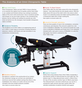 Chiropractic Tables - Adjusting Chiro Table | Omni Tables